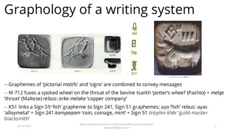 Pdf Graphology Of A Writing System