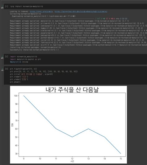 구글 코랩 colab 한글 사용 패치 한글 깨짐 현상