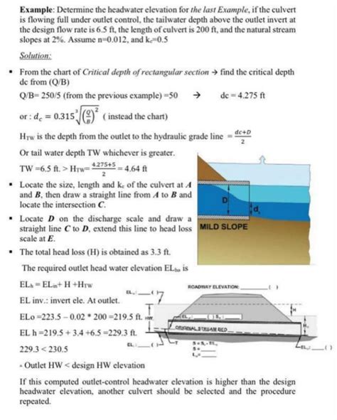 I Want A Solution For The Same Question But Instead