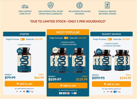 Best Probiotics For Vaginal Health Top Probiotics To Treat Bacterial