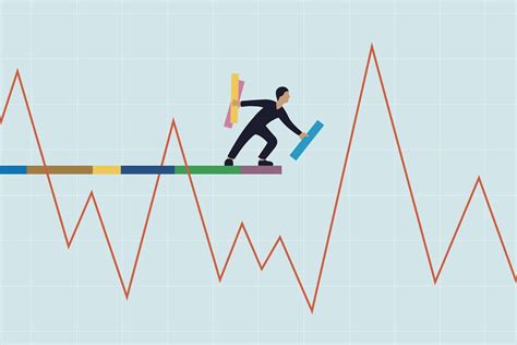The Relationship Between Market Volatility And Option Strategies