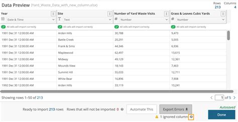 Troubleshooting Warnings And Errors On Data And Insights Management
