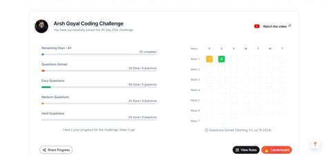 Sonali Chaudhari On Linkedin Crackyourinternship Crackyourplacement Dsachallenge Codingjourney