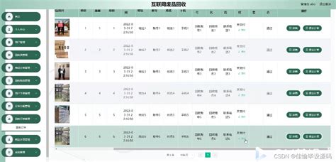 node js毕业设计互联网废品回收（express 附源码） csdn博客