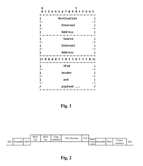 Methods And A System And Devices For Ipv6 Datagram Transmission In The