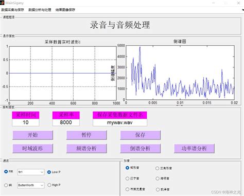 【语音处理】基于matlab gui矩阵窗 汉宁窗 海明窗 凯泽窗iir fir低高通滤波器录音与音频时域 频域 倒谱 功率谱分析【含