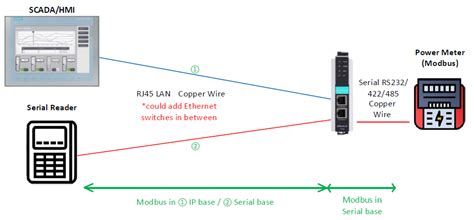 Faqs Excelnex Malaysia