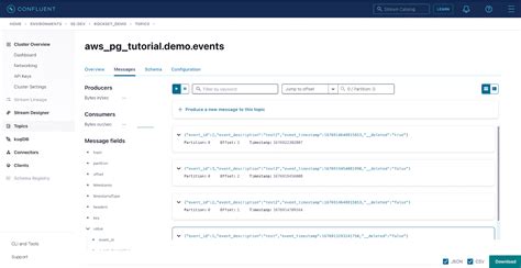 Actual Time Cdc With Rockset And Confluent Cloud My Blog
