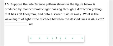 solved 10 suppose the interference pattern shown in the figure below