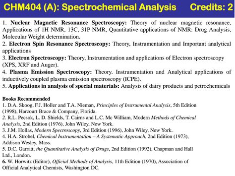 Solution Spectrochemical Analysis Studypool