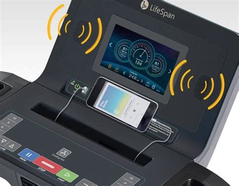 Lifespan Treadmill Review By Industry Experts