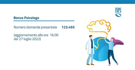 simona samele posted on linkedin