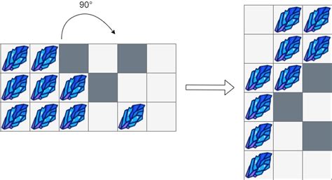python ] leetcode 1861 rotating the box