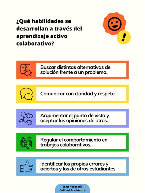 Aprendizaje Activo Colaborativo