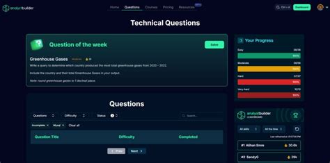Dataanalytics Sql Excel Python Tableau Continuouslearning Ranjith Nb