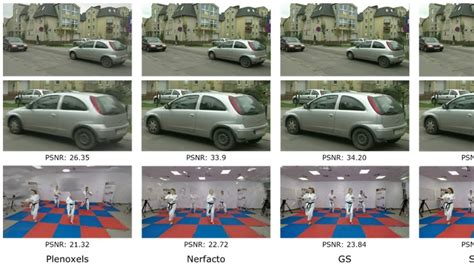 ibc2024 tech papers advancements in radiance field techniques for