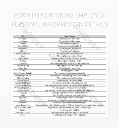 Optimizing Your Employee Personal Information Data Entry Form Excel