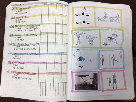 Strongcurves Workout Spread Rbujo