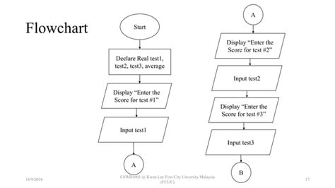 4 Decision Structures And Boolean Logic Ppt