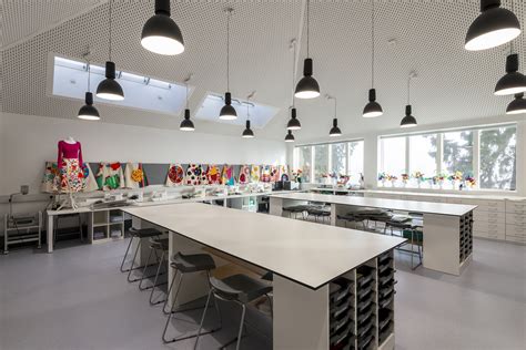 Classroom Design Meets Design Thinking Envoplan