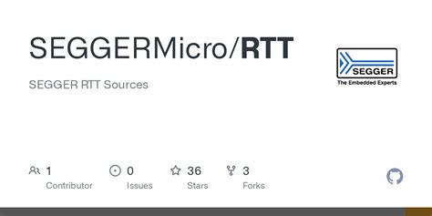 Rttrttseggerrttprintfc At Master · Seggermicrortt · Github