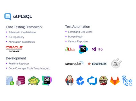 Philipp Salvisbergs Blog Philipp Salvisbergs Blog