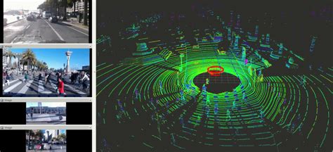 Self Driving Cars The Lidar That Big Bulky Component You See On