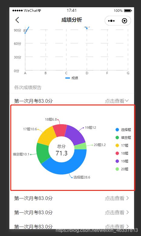 2020 11 04在uniapp中引入ucharts uniapp引入ucharts csdn博客
