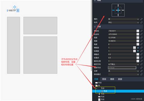 吸附节点嵌套，子节点吸附父节点布局，保持相对位置固定不变，可以形成一个整体类似代码布局的效果，并且被作为组合内部图元后，组合缩放也不会导致变形