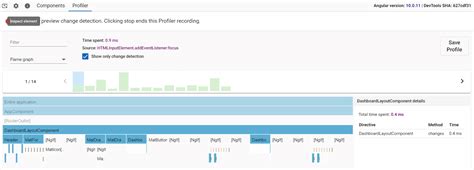 Debug Angular Apps Easily Using Angular Devtools Syncfusion Blogs