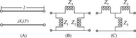 Equivalent Circuits Of Cut‐off Rectangular Waveguide A Simple Download Scientific Diagram