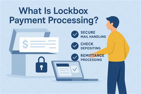 What Is Lockbox Payment Processing Why Banks And Businesses Still Rely On It Checkissuing