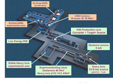 Figure 1 From A Modbus Tcp Based Power Supply Interface Semantic