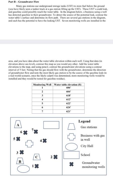 Solved 12 Which Gas Station Is The Most Likely Source Of
