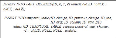 figure 10 from temporal data management uni temporal table modelling