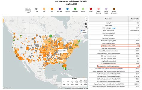 electricity maps regional emission factors