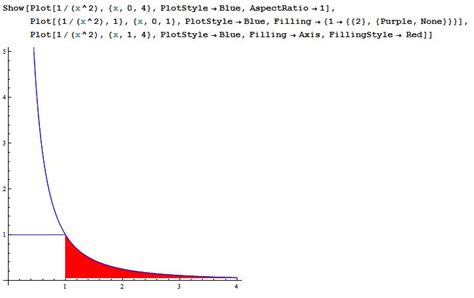 Plotting Plot Filling Restricted To Domain Segment Mathematica
