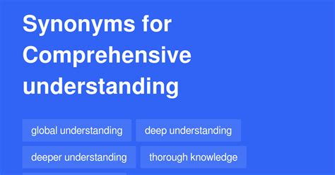 Opposite Of Understanding Antonyms Of Understanding 40 OFF