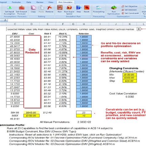 Portfolio Optimization Model Figure 3 Illustrates The Portfolio Download Scientific Diagram