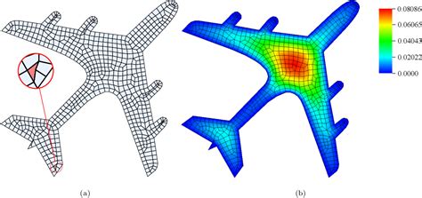Figure 28 From Tangled Finite Element Method Tfem For Quadrilateral Meshes Semantic Scholar