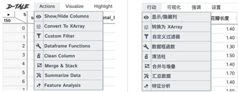 如此优雅，4款 Python 自动数据分析神器真香啊python Profilereport Csdn博客