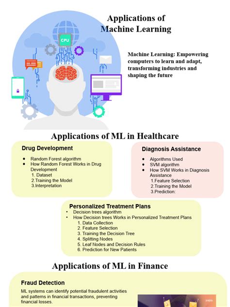 Machine Learning Infographics By Slidesgo Pdf Machine Learning Artificial Neural Network