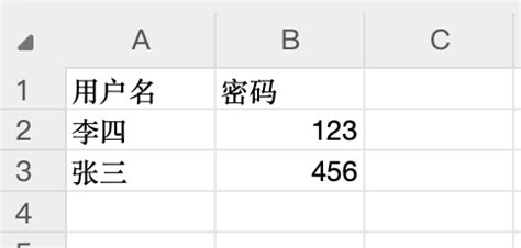 使用EasyExcel读取Excel文件遇到的小问题 strongmore 博客园