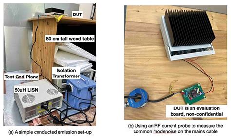 Gansic Transistors For Your Next Design Fight Or Flight In Compliance Magazine