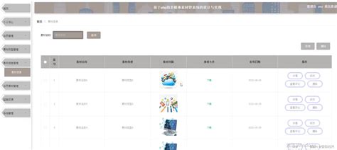 Django基于的多媒体素材管系统的设计与实现程序开题报告 Csdn博客