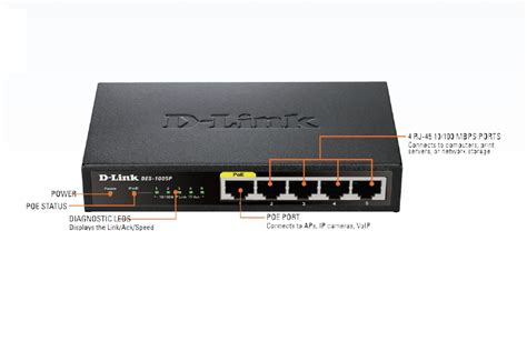 Мрежов суич D-LINK 5-Port Fast Ethernet PoE Desktop Switch