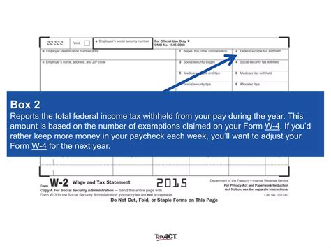 What Is Form W 2 And How Does It Work Pptx