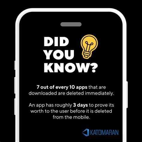 Katomaran Technologies On Linkedin Mobileappexcellence Innovationrevealed