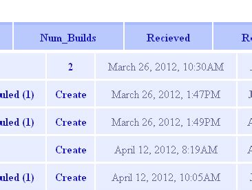 Aligning Header And Data With Scrollable Html Tables For Large Data