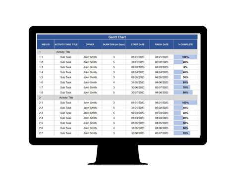 Project Management Cheat Sheets Your Ultimate Guide For Success